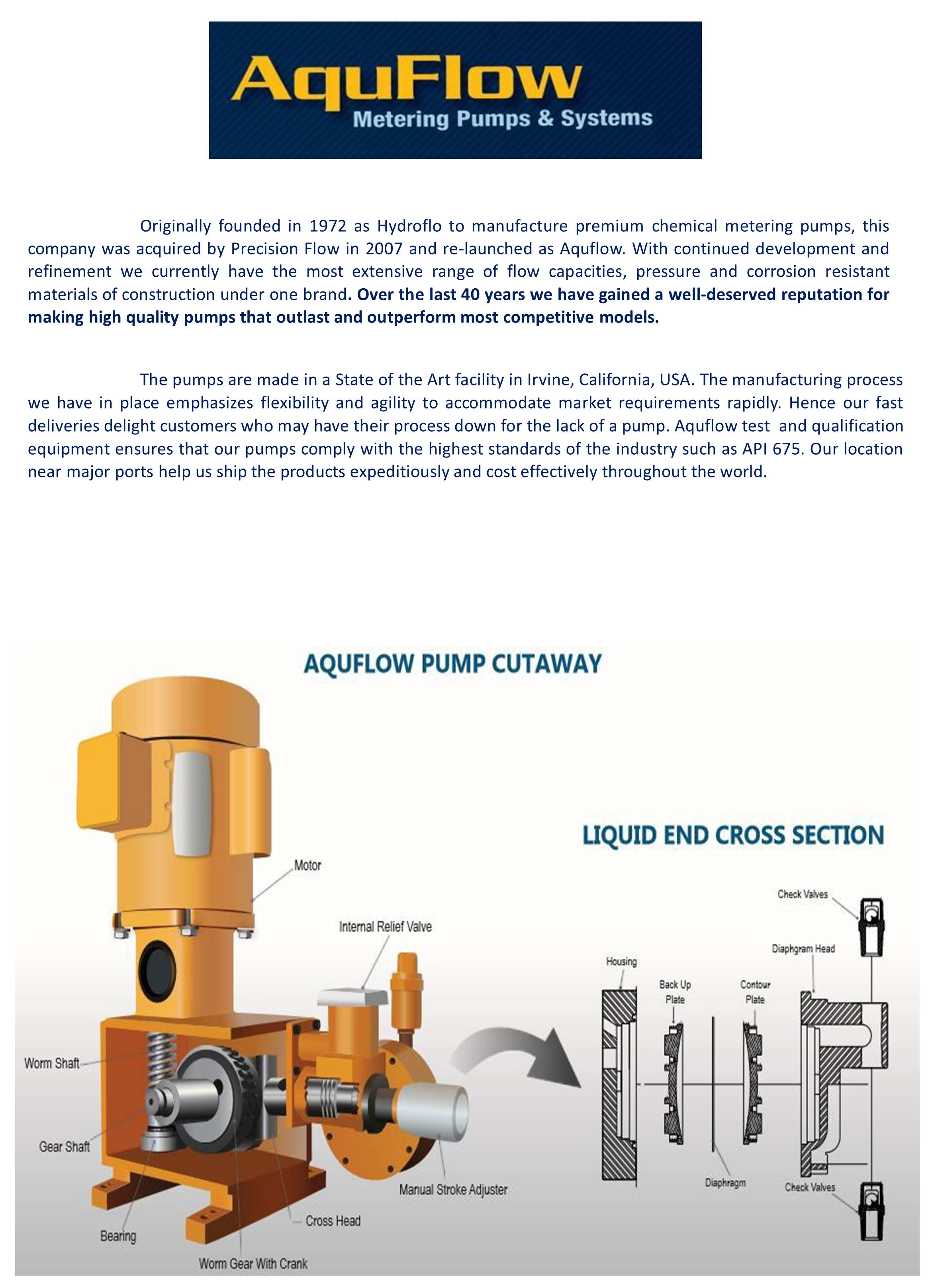 Metering Pump - Plant Equipment