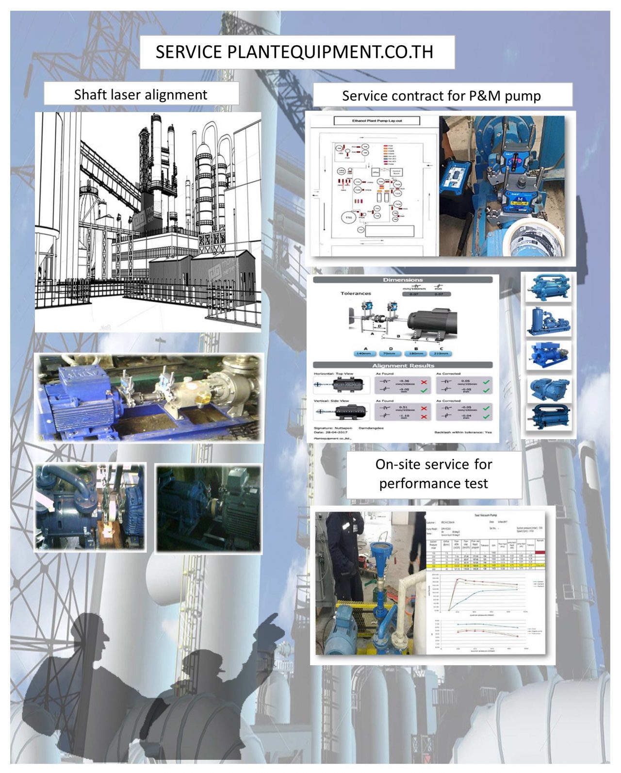 Service - Plant Equipment