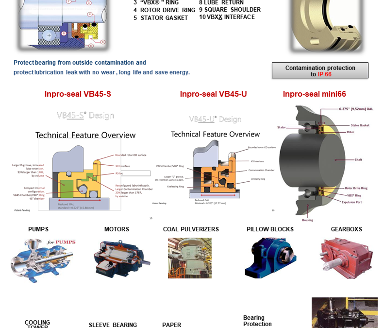 Article Archives - Plant Equipment